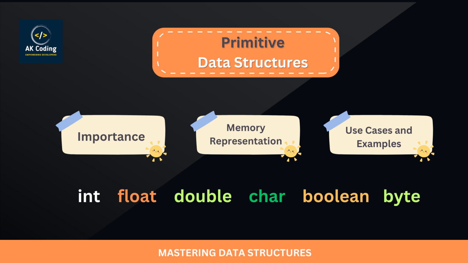 Exploring Primitive Data Structures Building Blocks Of Efficient Coding 9371